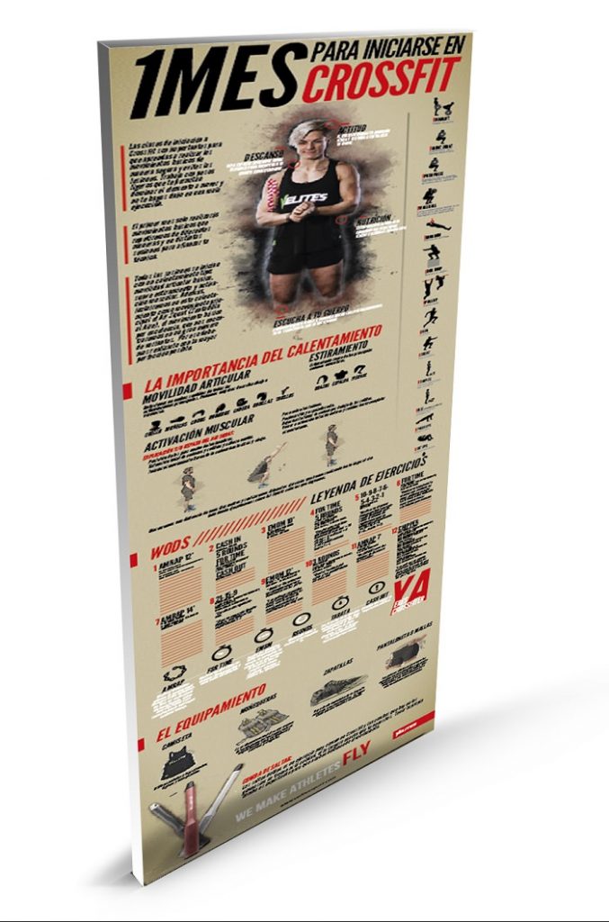 Ejercicios de Crossfit para Principiantes en PDF. Empieza con Garantías